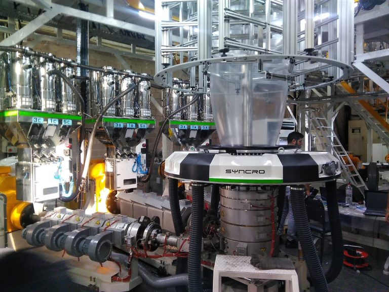 Extrusion Line Components Supplier from Syncro | UK Extrusion